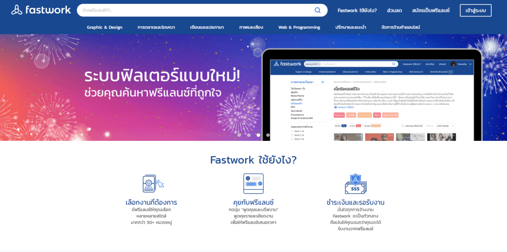 fastwork Archives - TEERAPUCH