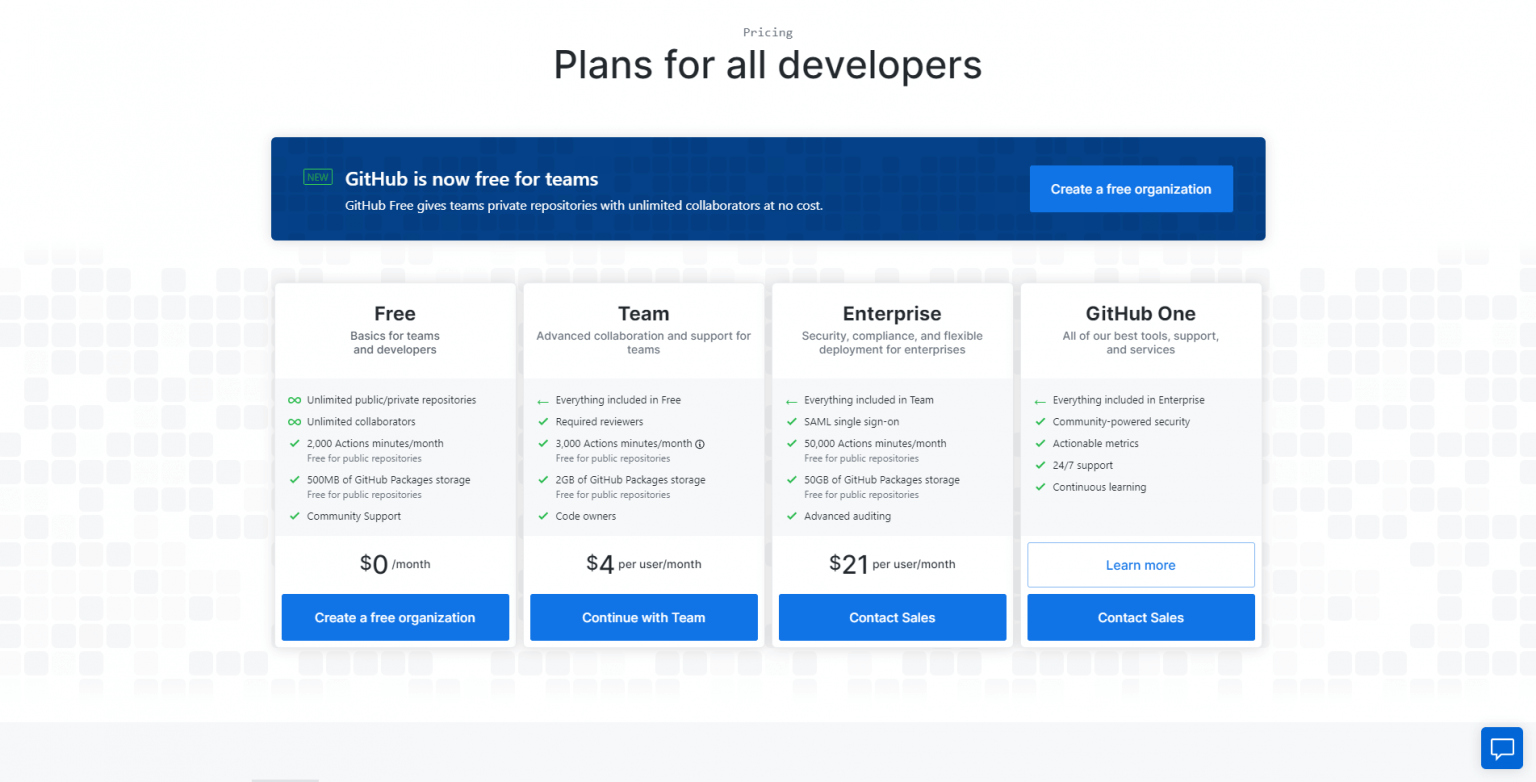 GitHub เปิดให้ใช้งานสำหรับ teams free - TEERAPUCH