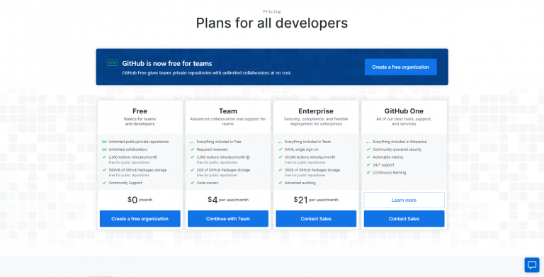 GitHub เปิดให้ใช้งานสำหรับ teams free - TEERAPUCH